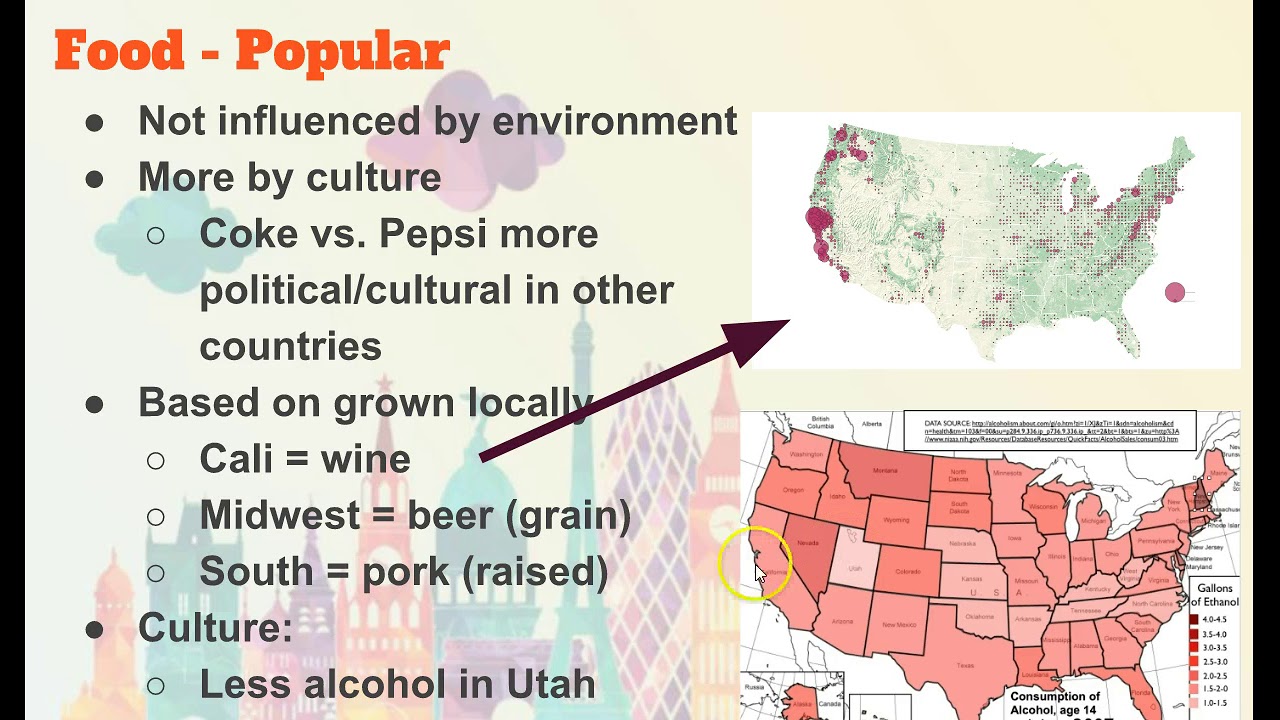 AP Human Geography Unit 3 Part 1 Culture YouTube