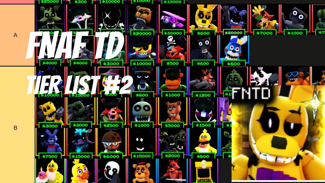 Fnaf TD Tier list #2 - YouTube