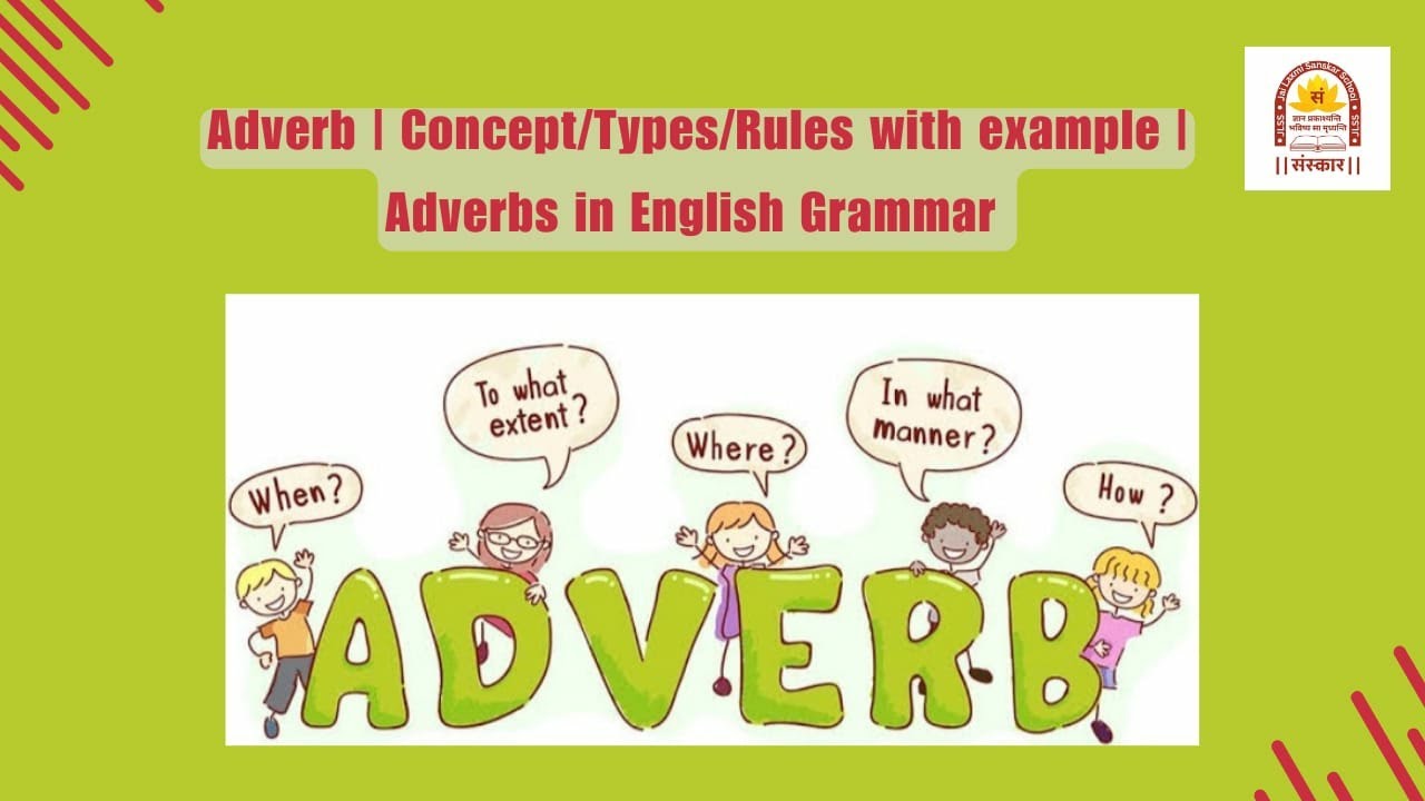 Adverb | Concept/Types/Exercises with Examples | Adverbs in English ...