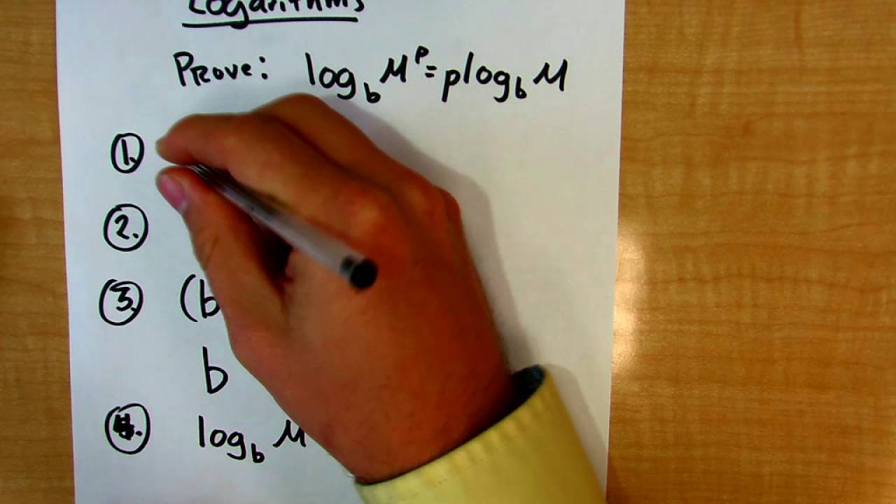 Logarithms Power Rule Proof YouTube