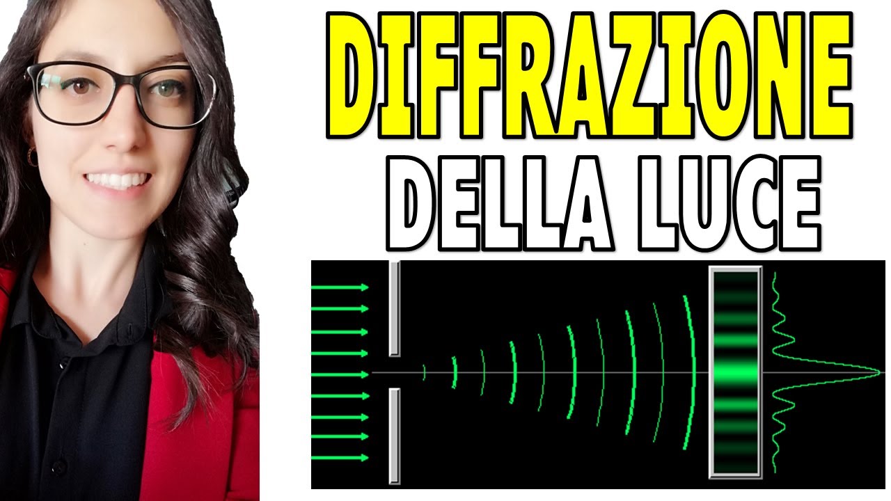 DIFFRAZIONE della luce - YouTube