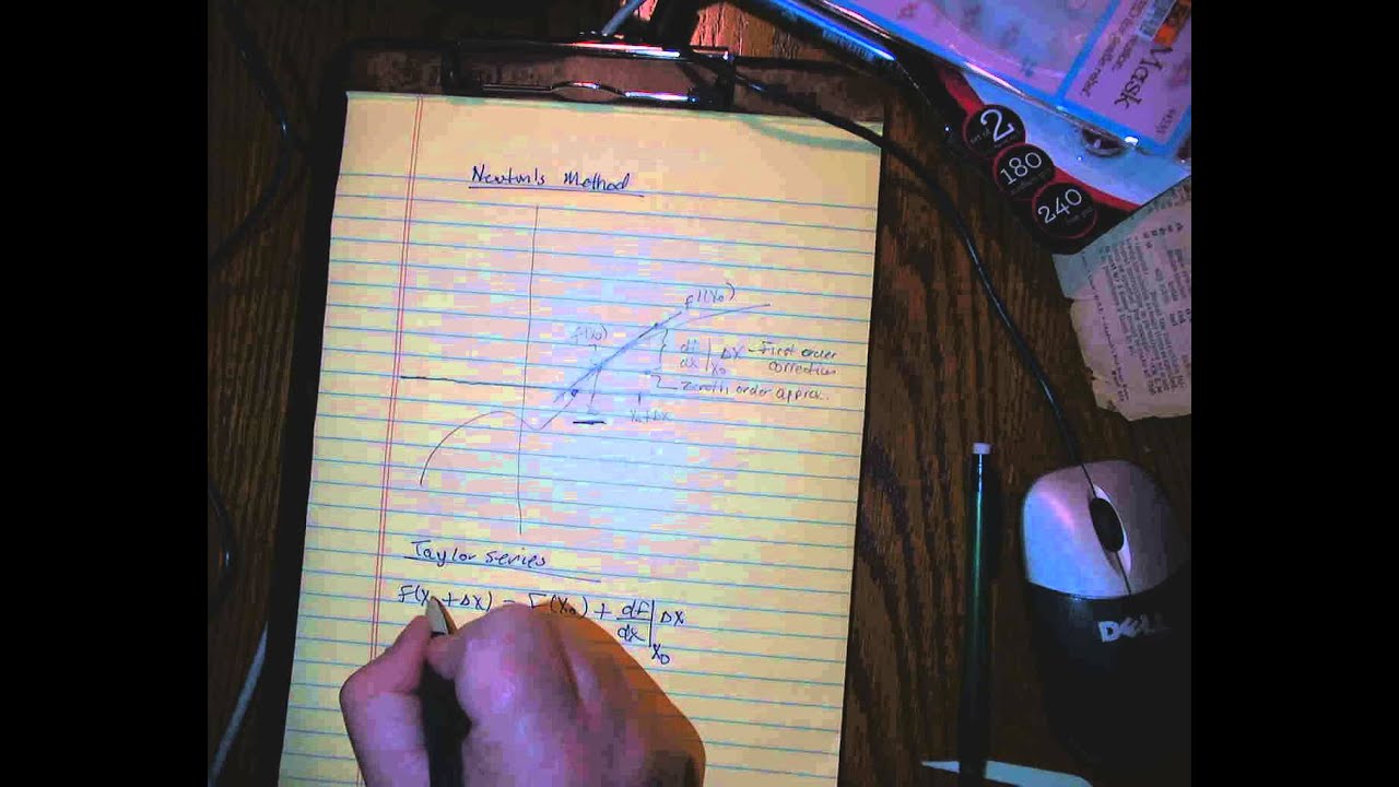 Newtons Method Youtube