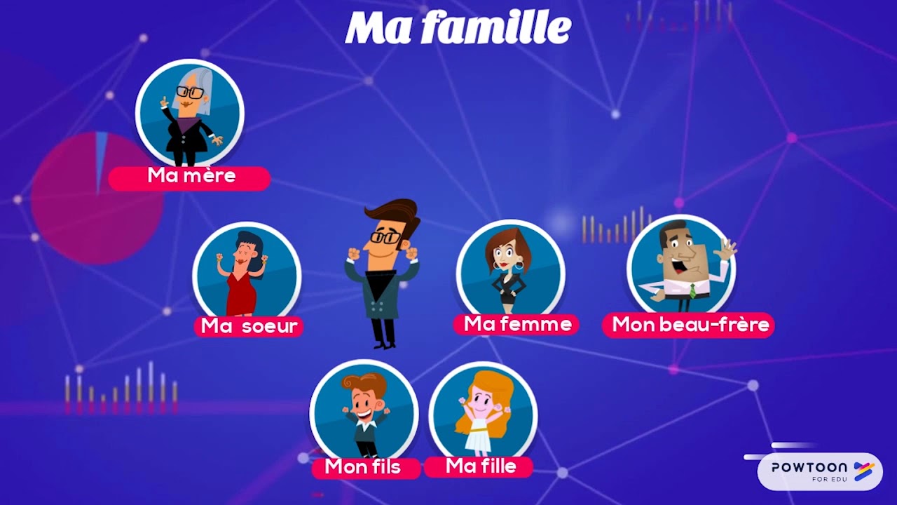 les membres de la famile Family members in french - YouTube