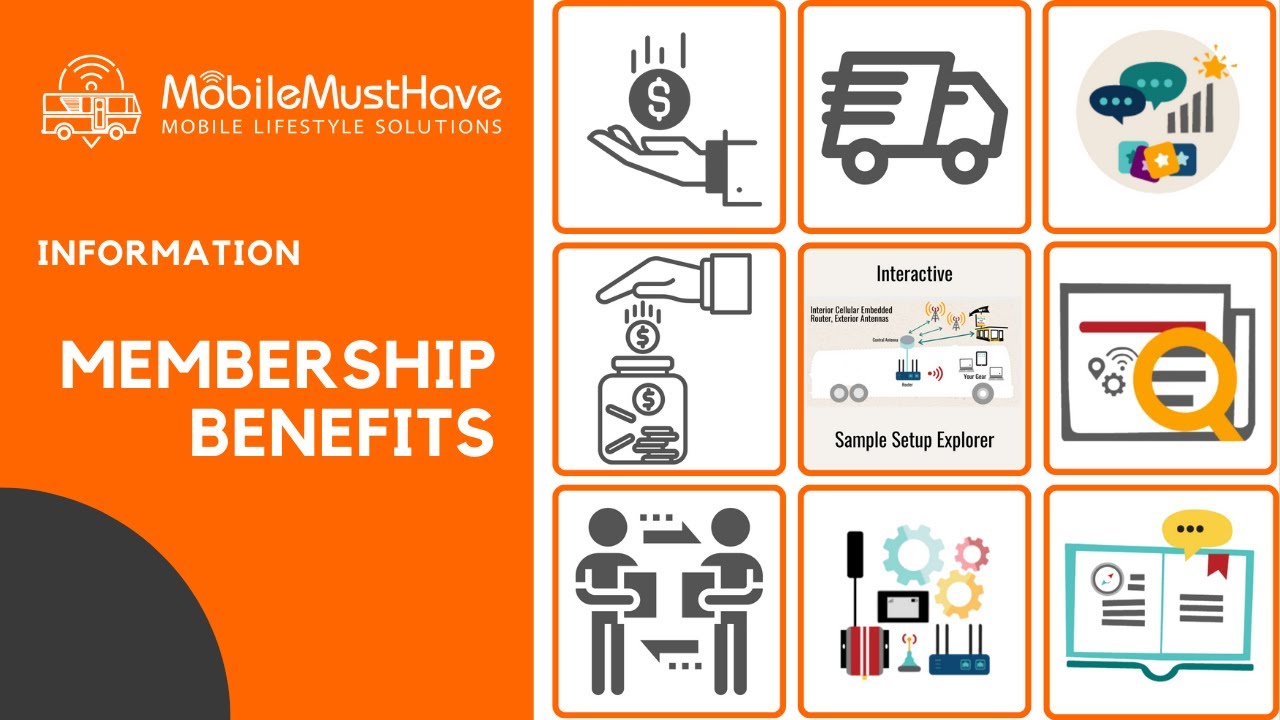 Membership Benefits & Overview - MobileMustHave.com - YouTube