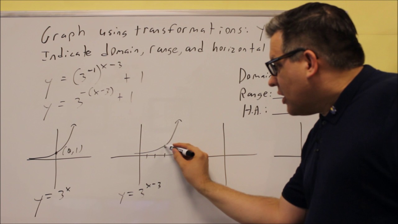 Graphing Exponential Equations Using Transformations: Ex 3 - YouTube