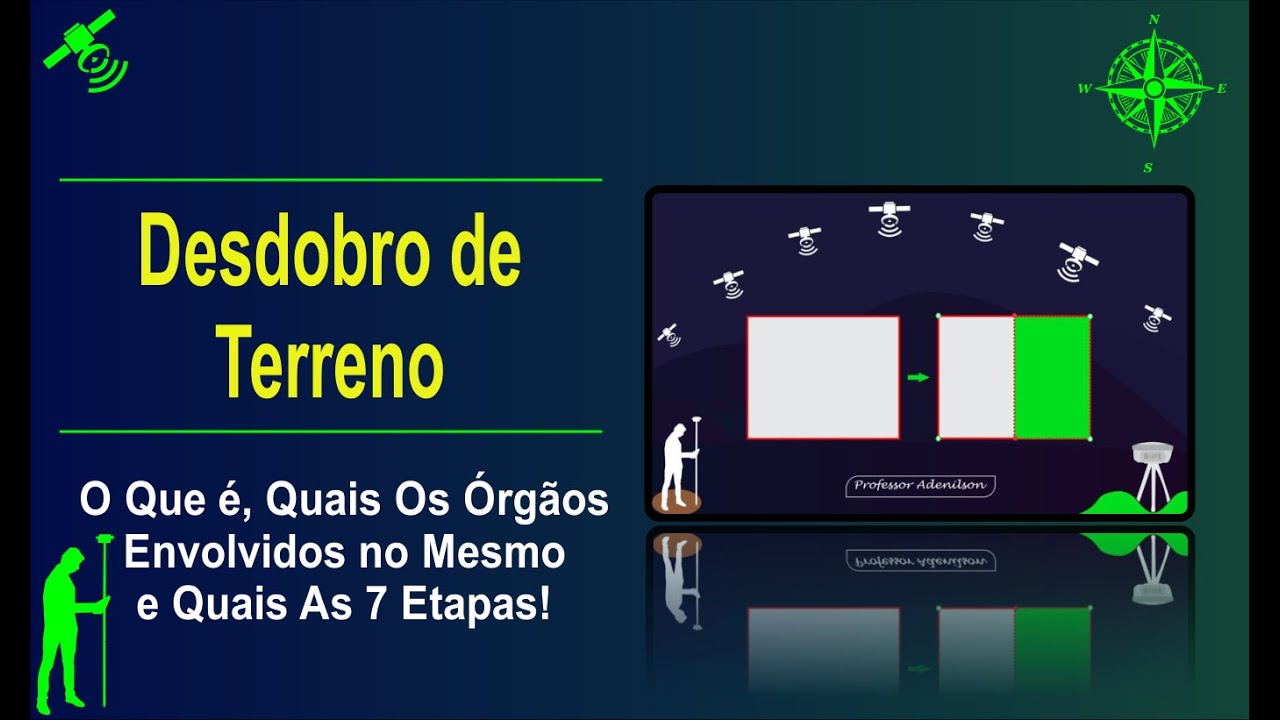 Desdobro de Terreno: O Que é e Como Fazer? - YouTube