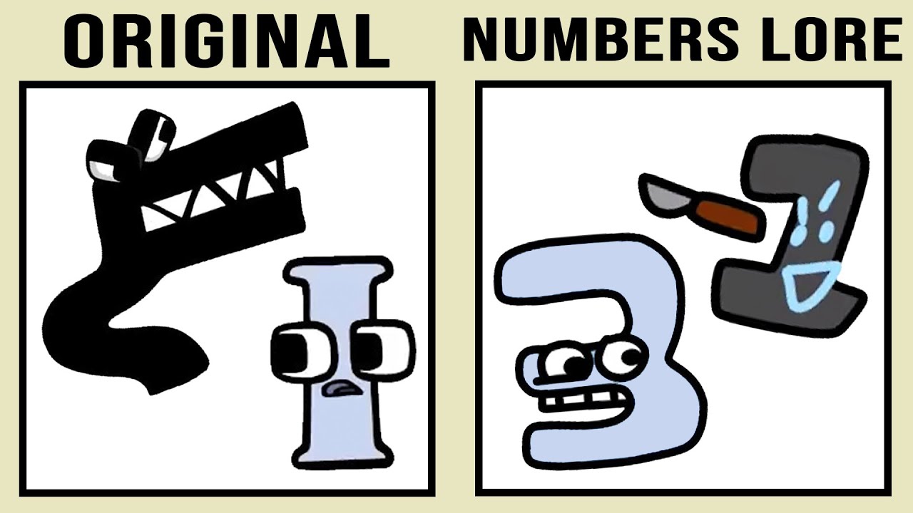 Alphabet Lore vs Number Lore (by Jelloid) Comparison #1 - YouTube