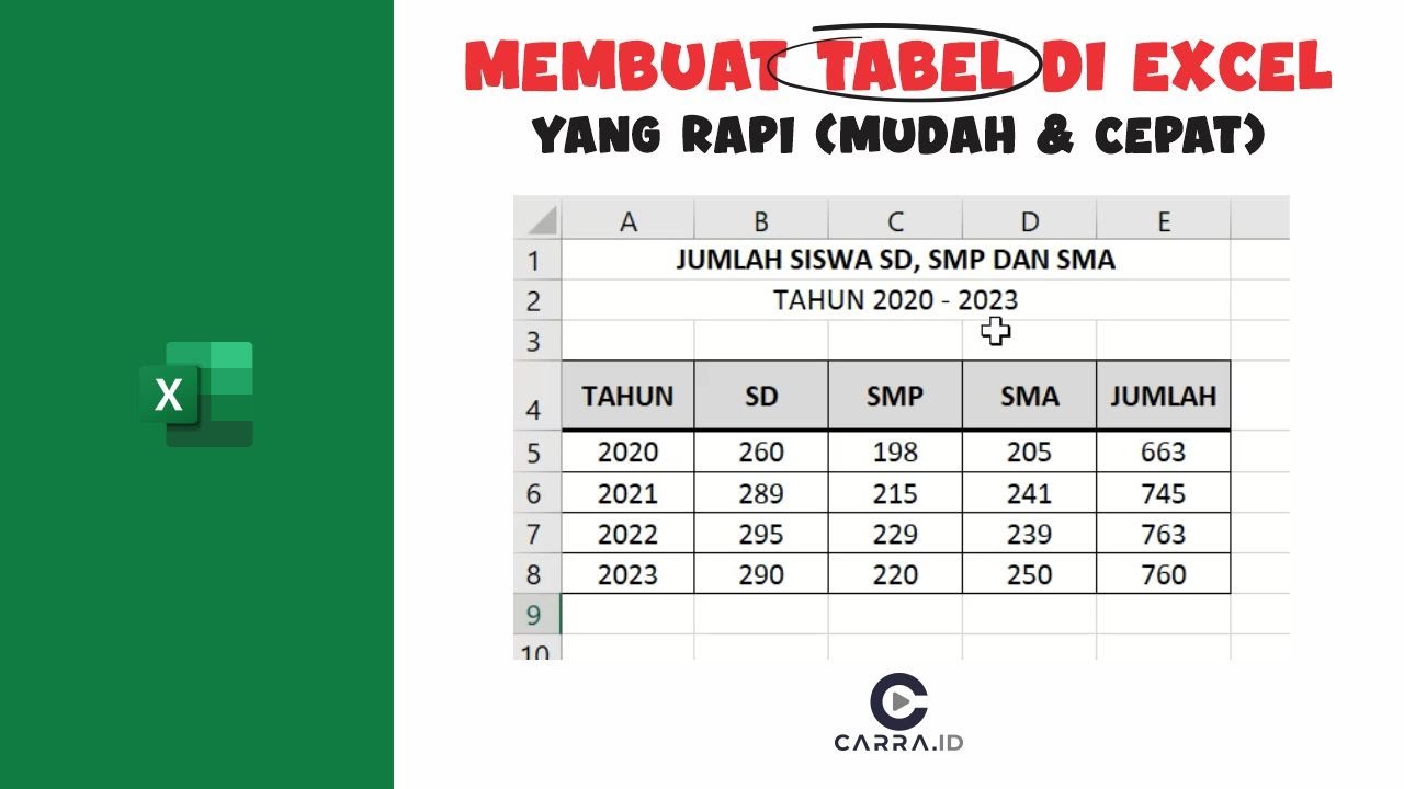 Cara Membuat Tabel di Excel dengan Mudah dan Cepat - YouTube