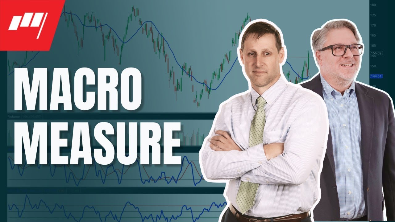 Macro Measure Combo - December 8, 2024 - YouTube