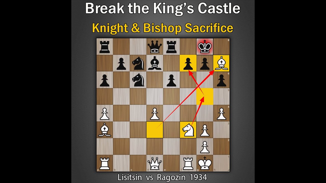 Break the King's Castle | Knight & Bishop Sac | Lisitsin vs Ragozin ...