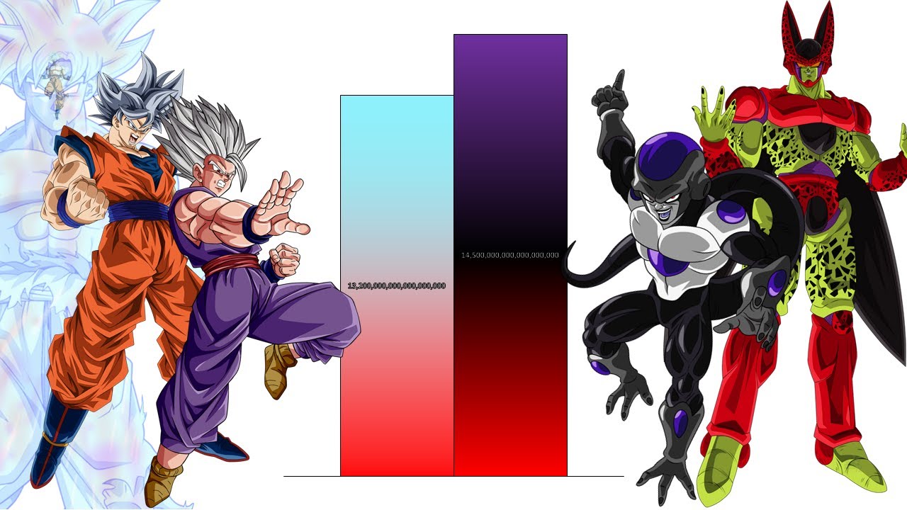 Goku and Gohan VS Frieza and Cell POWER LEVELS Over The Years All Forms ...