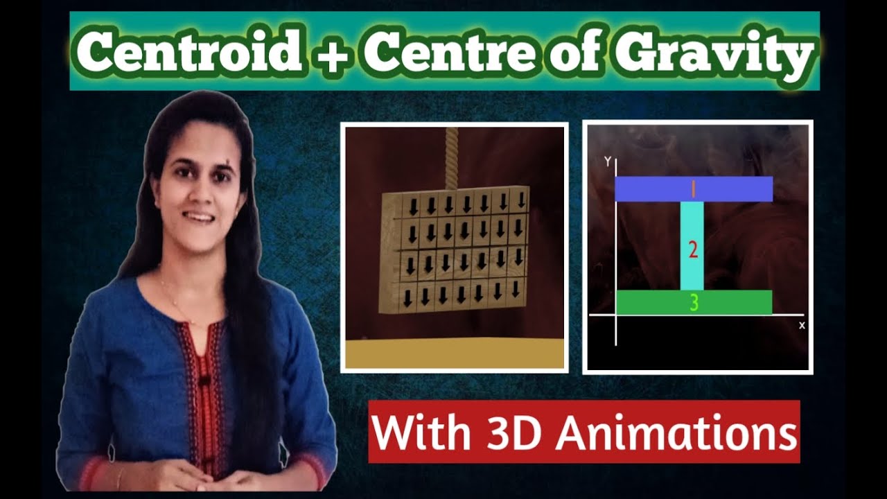 Introduction to Centroid and Centre of Gravity | Engineering Mechanics ...