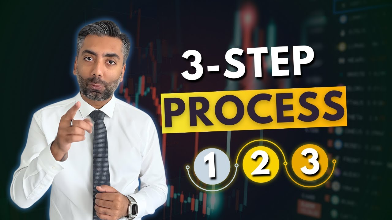 3-Step Trading Approach. Beginner's Guide to Approach Trading (Part-2 ...