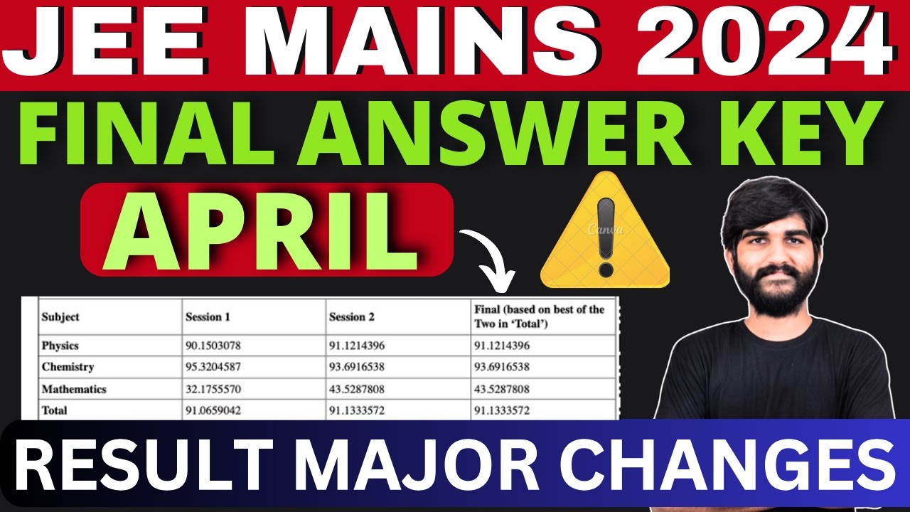 Final Answer Key JEE Mains 2024 Latest Update | JEE Mains Result 2024 ...