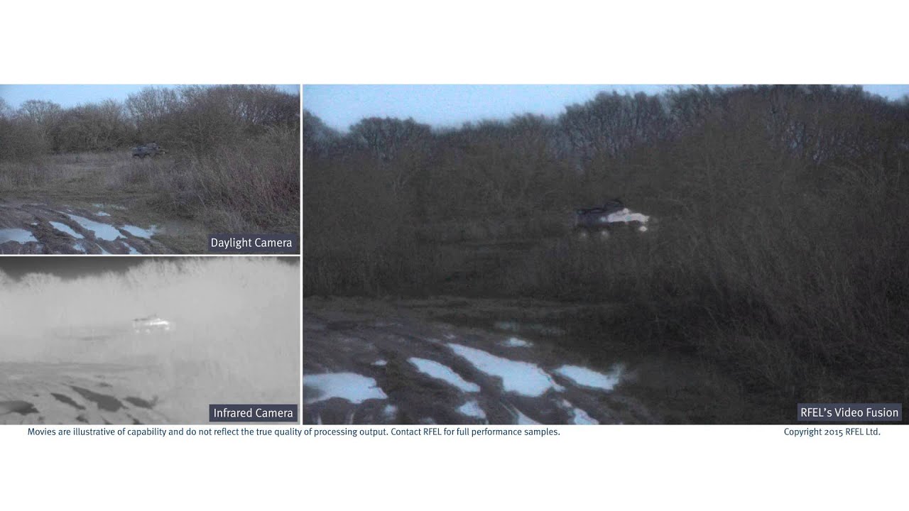 Video Fusion - Tank in the Field - YouTube