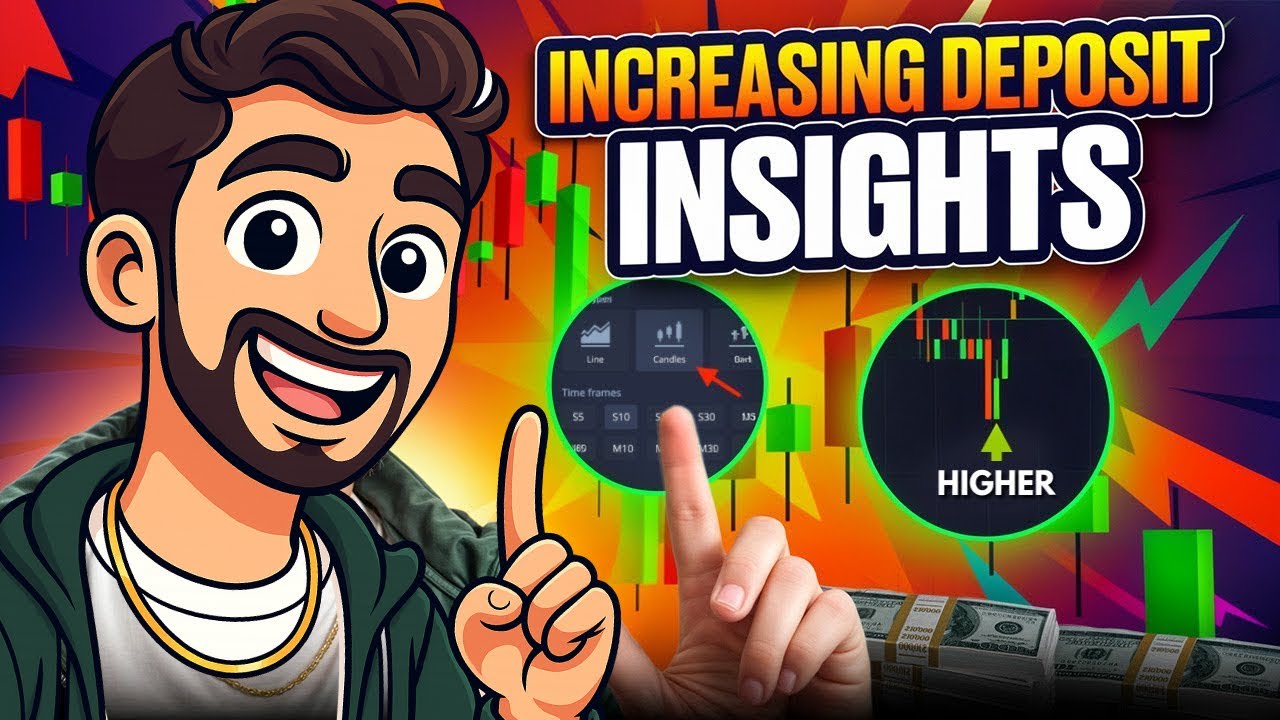 Finding the Perfect Entry Point in Trading | entry point | entry points ...