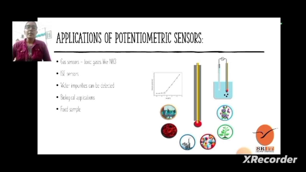 potentiometric and amperometric sensors - YouTube
