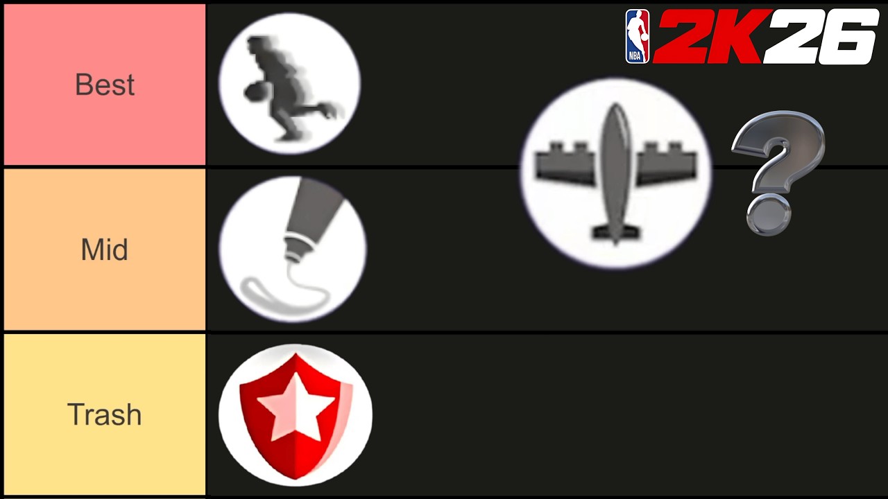 NBA 2K26 Takeover Tier List (Ranking EVERY Takeover & ALL 11 Takeover ...