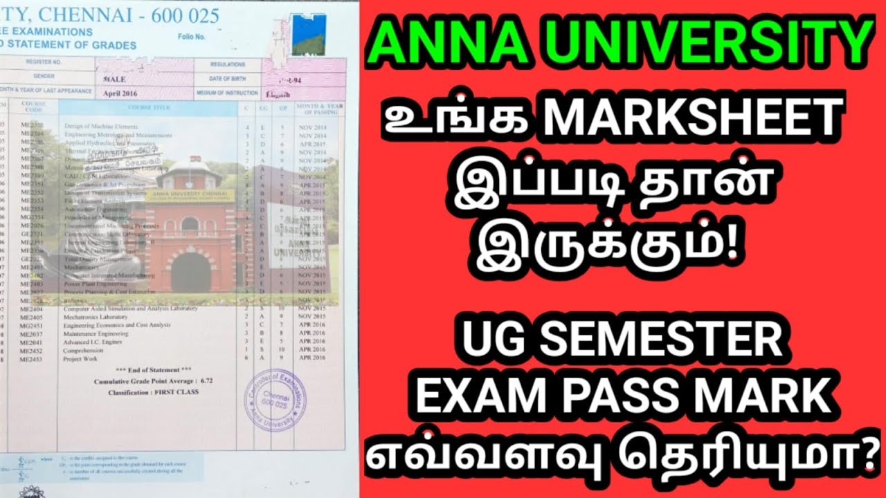 Engineering 1st year Marksheet Details | Semester I exam pass mark ...