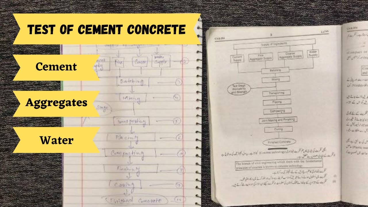 How to learn test of cement and concrete by civil engineering - YouTube