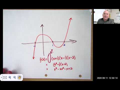 2 3 Polynomial Functions of Higher Degree - YouTube