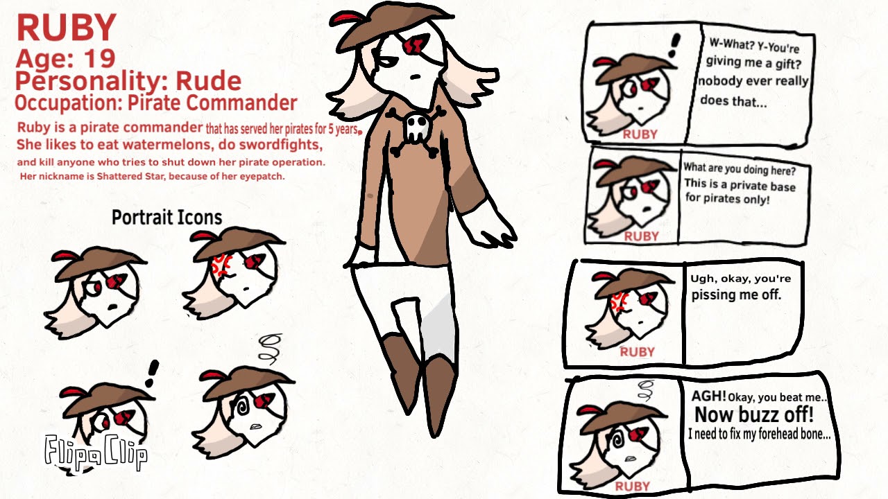 Ruby Character Sheet - Streamia The Game - YouTube