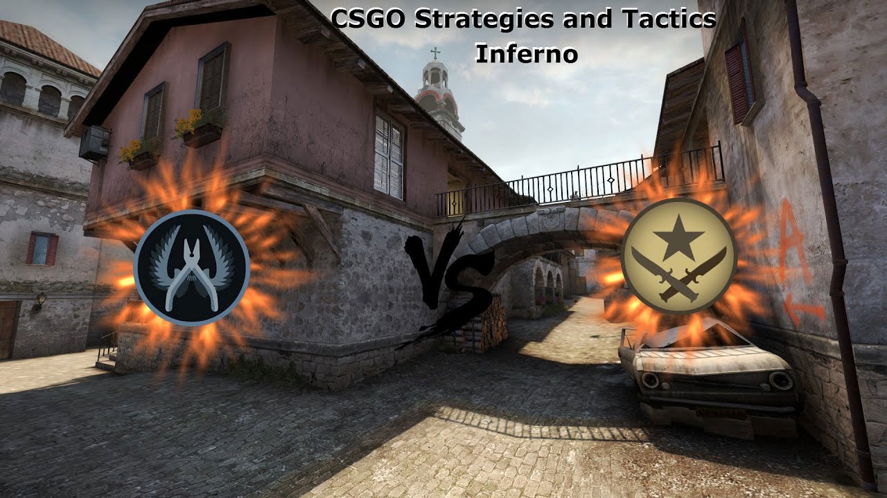 CSGO Strategies and Tactics: Inferno - YouTube