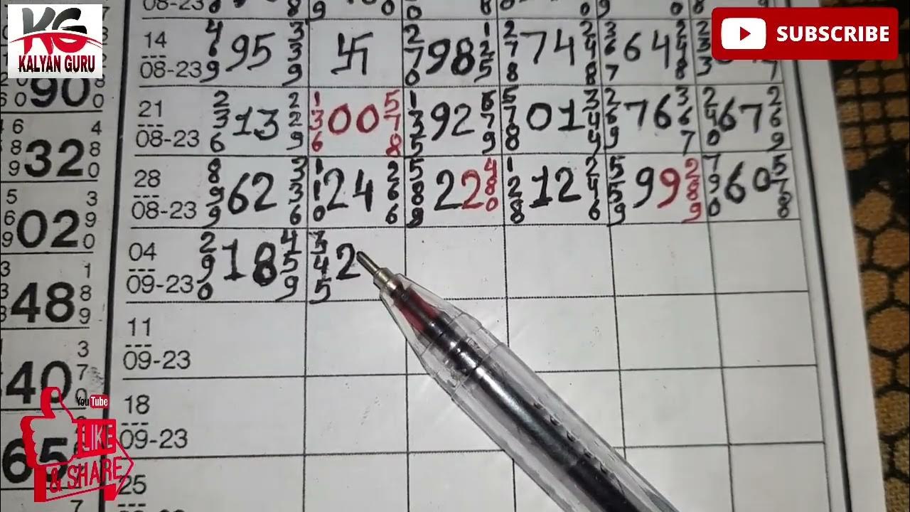 kalyan open 22222 pass jodi running 💥💥💥💥💥close penal dekho - YouTube