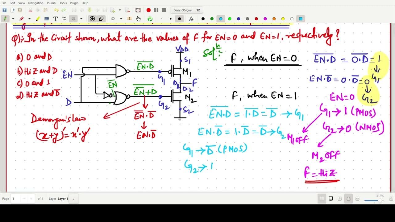Logic gates and MOSFET (NMOS and PMOS) Based Problem: Gate 2019 - YouTube