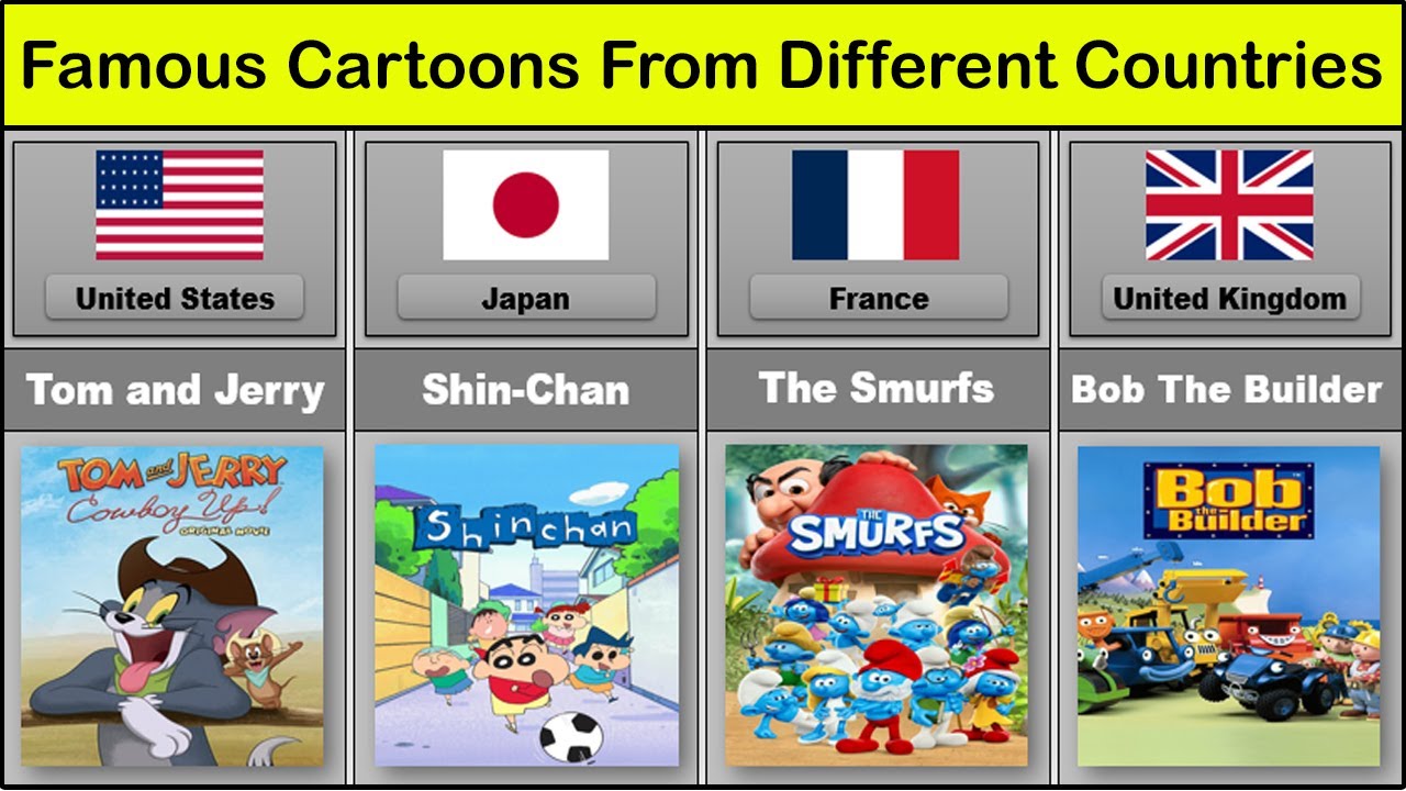 Famous Cartoons From Different Countries - YouTube