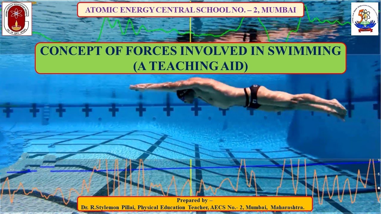 CONCEPT OF FORCES INVOLVED IN SWIMMING # SCIENTIFIC PRINCIPLES BEHIND ...