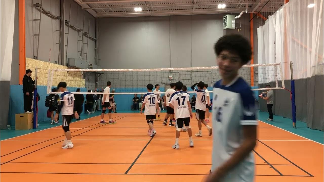 Unity Force vs Titans (set1) - YouTube