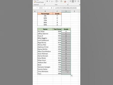 How To Calculate Grade In Excel | excel me grade nikale | excel tutoring - YouTube