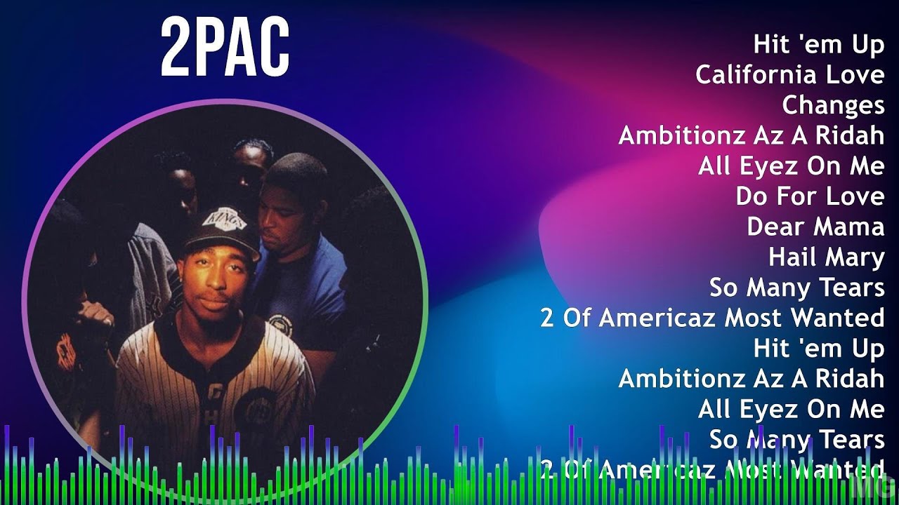 2Pac 2024 MIX Playlist - Hit 'em Up, California Love, Changes ...
