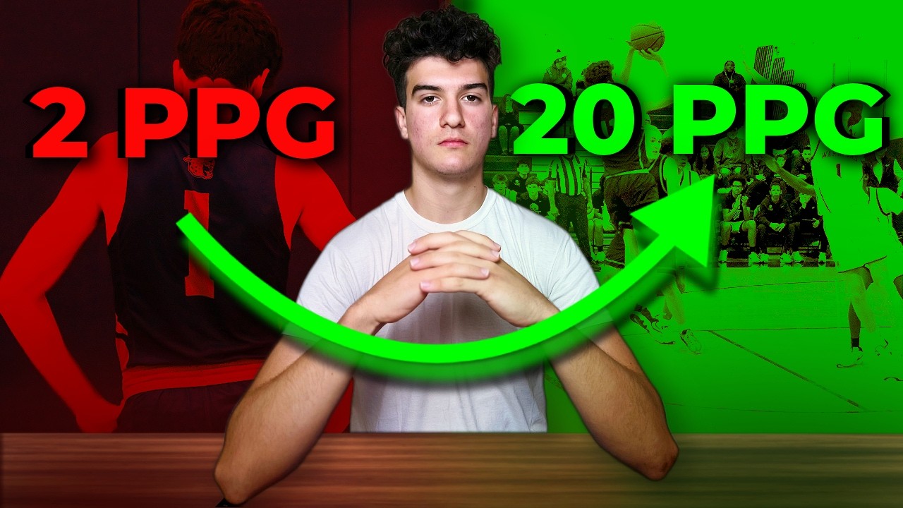 How to Score More in Basketball - YouTube