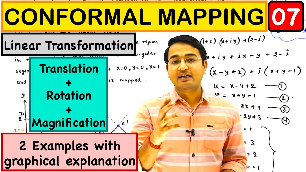 Linear Transformation with 2 examples in Conformal Mapping : Lecture 7 ...