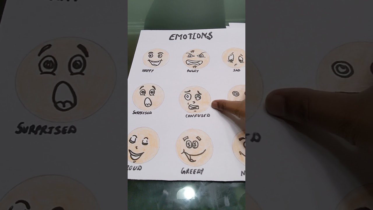 low tech communication aid - YouTube