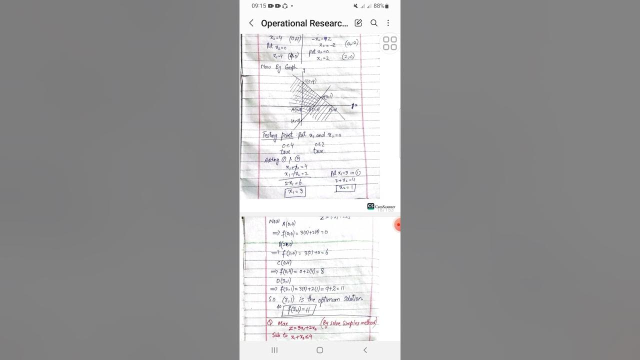 Graphical method maximization problem # operations research # - YouTube