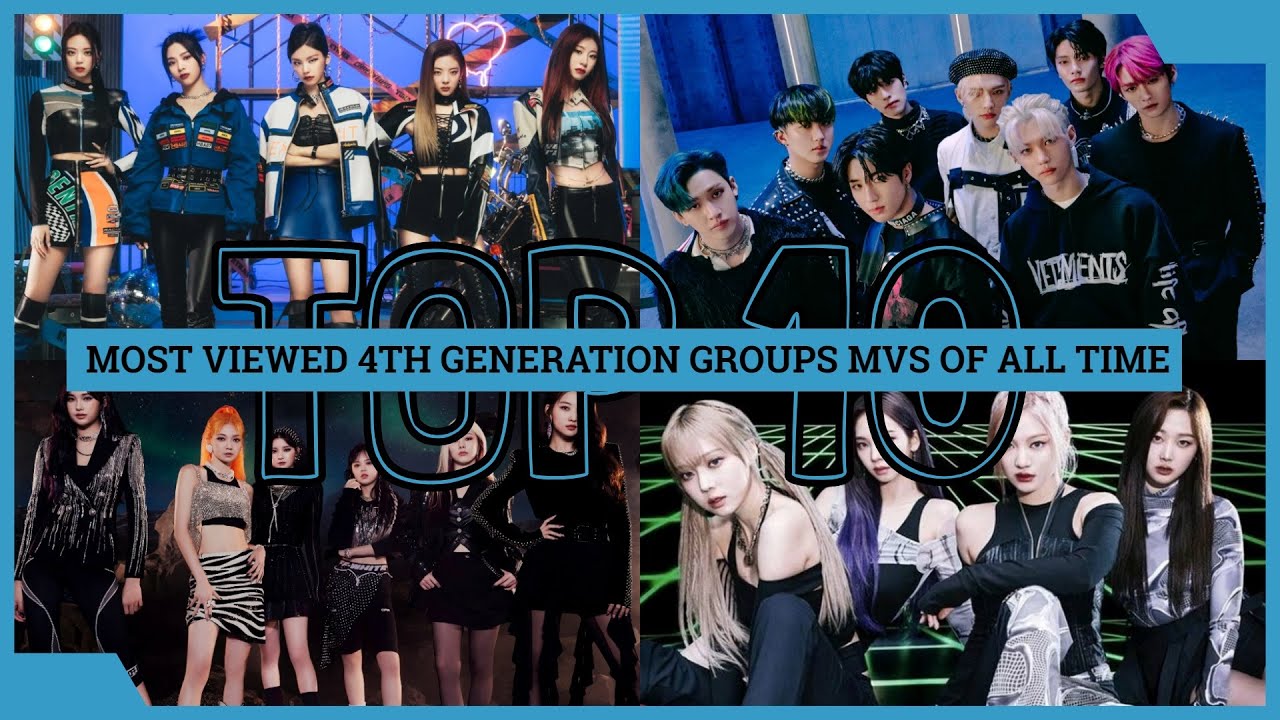 [DEC. 2022] TOP 10 | MOST VIEWED 4TH GENERATION MUSIC VIDEOS (MVs) OF ...