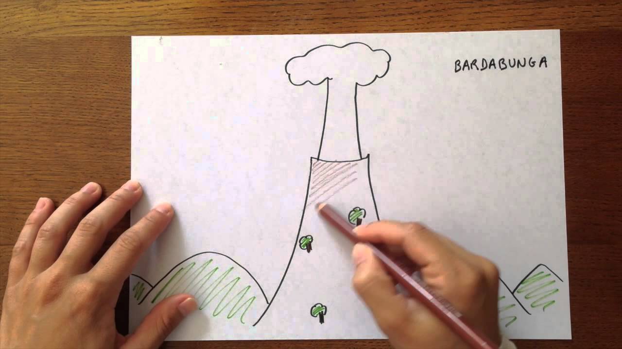 Un mot, une actu : Eruption volcanique - YouTube