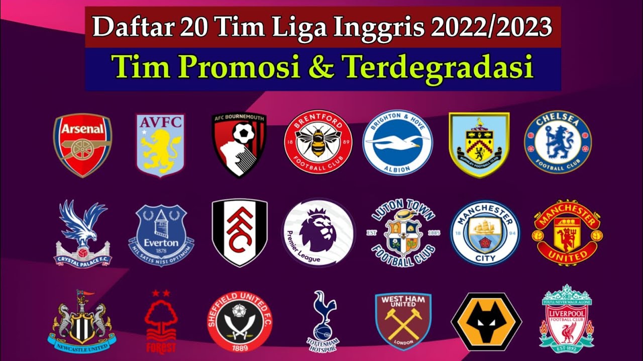 Daftar 20 Tim Liga Inggris 2023/2024 - English Premier League 2023/2024 ...
