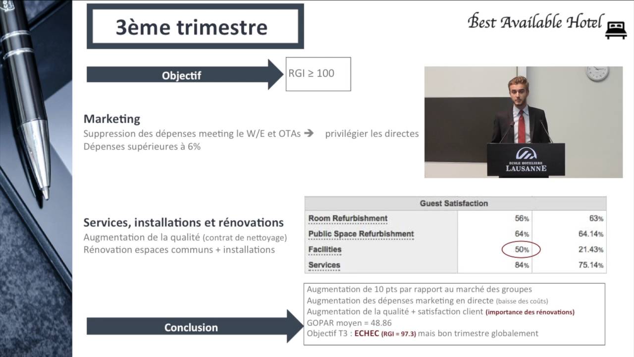 Revsim 3.1 - YouTube