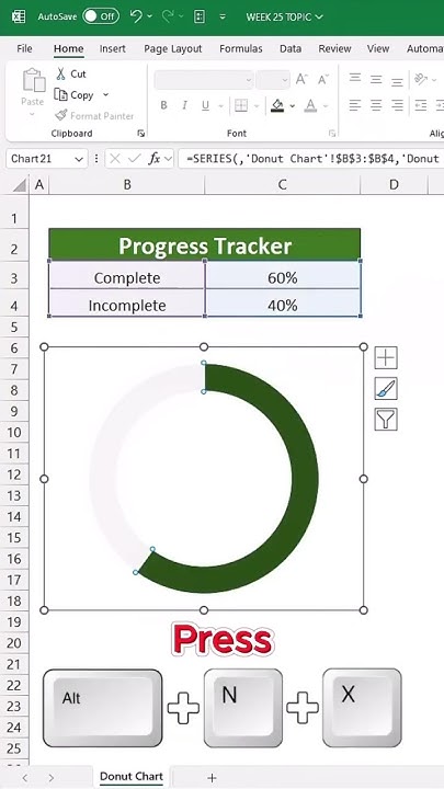Donut Chart Datavisualization Donutchart Excel Exceltips Productivityhacks Microsoftexcel