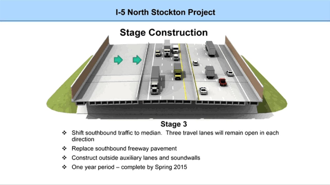 Overview of the I5 North Stockton Improvement Project - YouTube