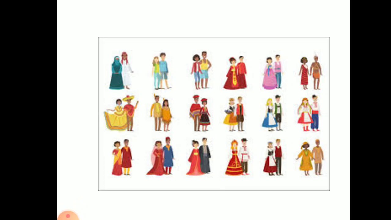 Clothes | Class 2 | EVS | NCERT | CBSE - YouTube