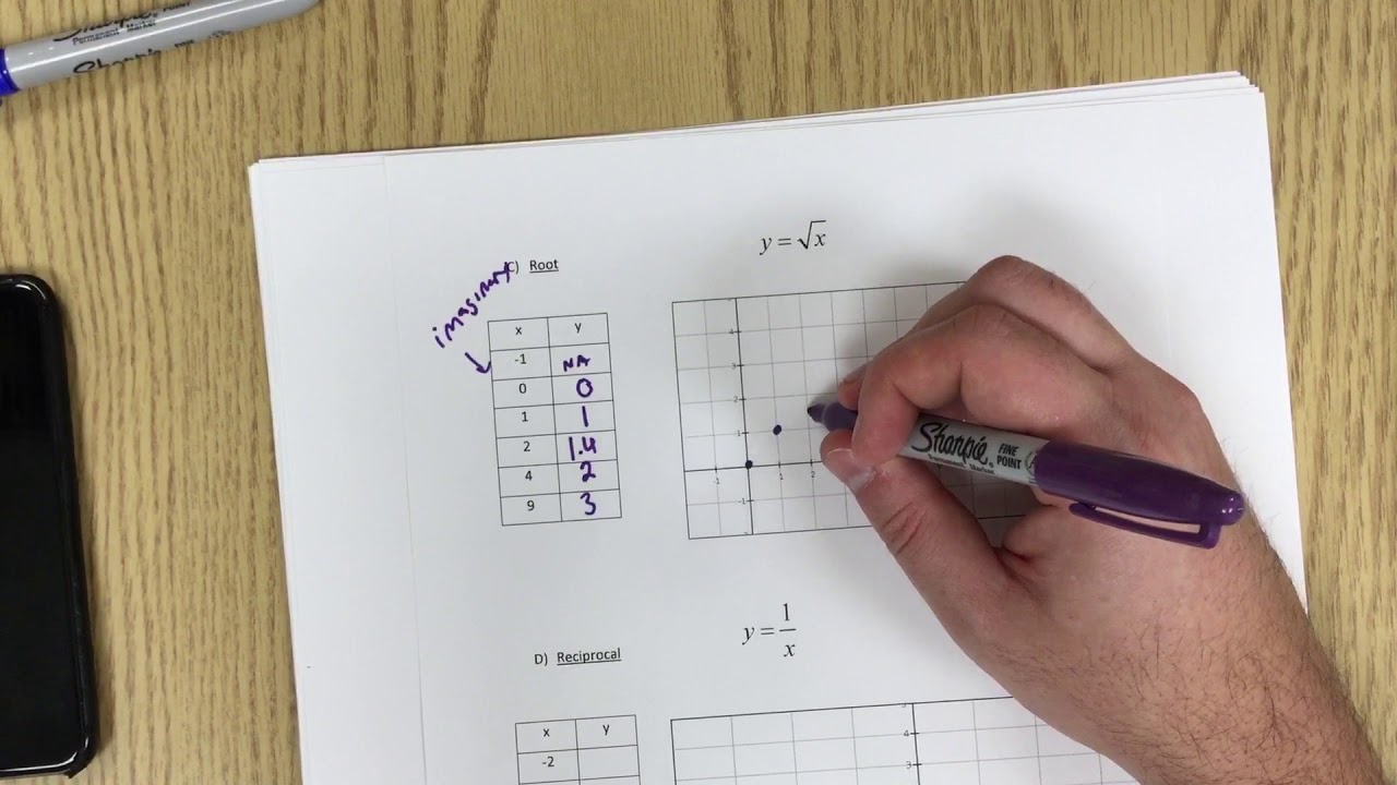 Base graphs - YouTube