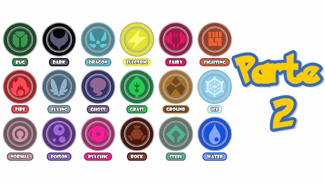 La spiegazione di tutte le relazioni fra i tipi Pokémon! (Parte 2 ...