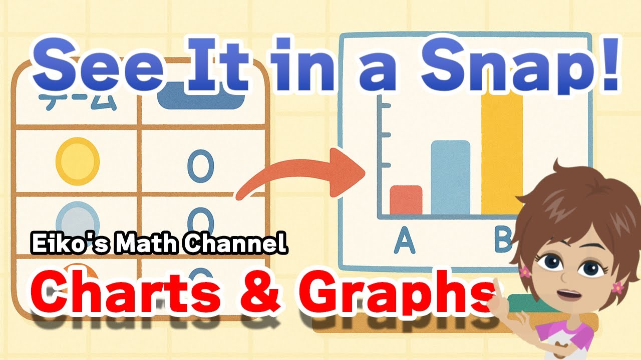Charts & Graphs Made Easy - YouTube