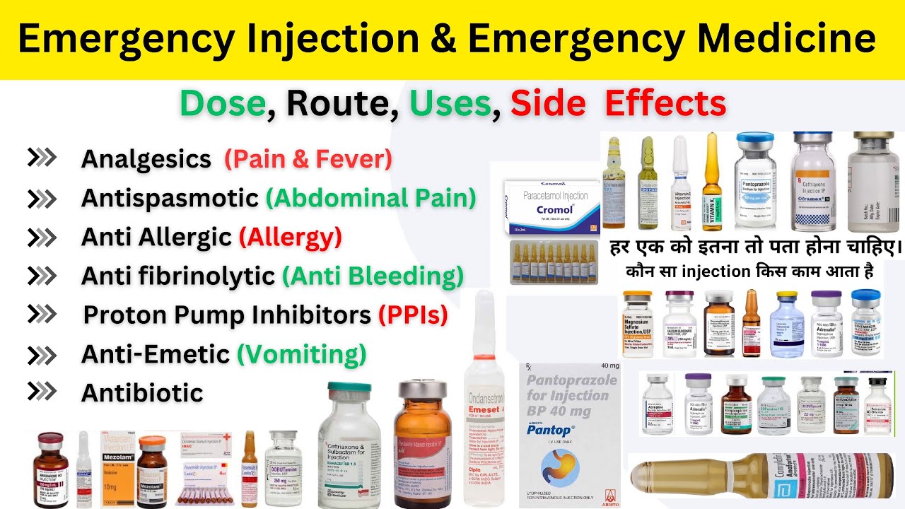 Emergency Injection & Eemergency Medicine | Emergency Injection List ...