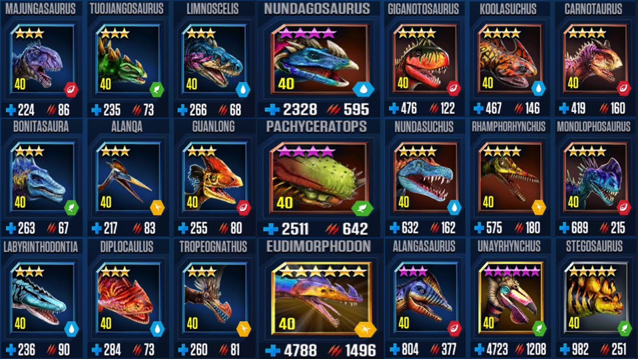 Mosasaurus Tournament - 21 Different Dinos - Jurassic World The Game ...